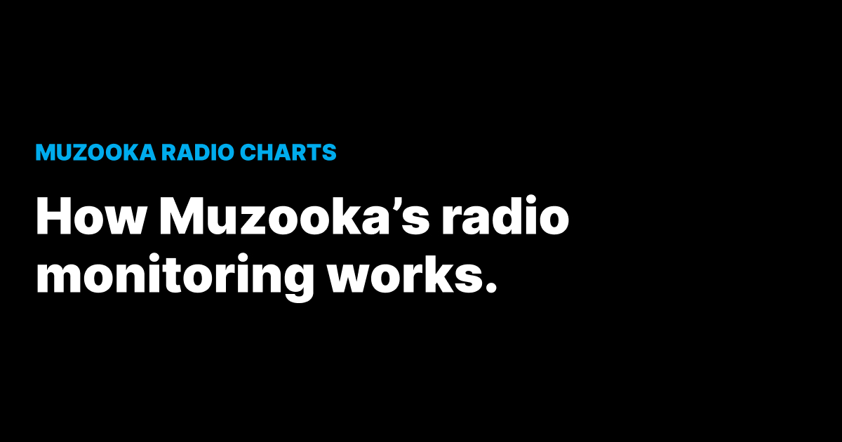 How Muzooka's Radio Monitoring System Works | Chart Technology Explained