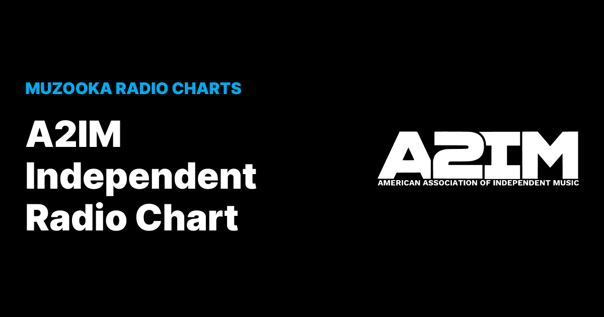 A2IM Independent Radio Chart | Weekly Top Spins